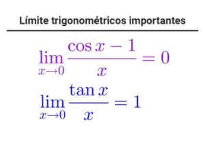 ¿Cómo resolver límites trigonométricos? 🧮