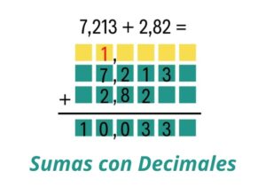 ¿Cómo hacer sumas con decimales? 🧮